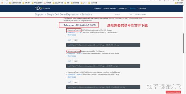 单细胞转录组上下游分析流程复现 - 知乎