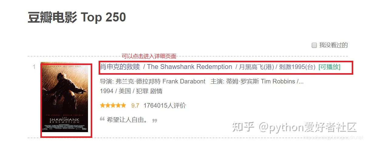 针对豆瓣TOP250电影知识图谱的构建（Python+neo4j） - 知乎