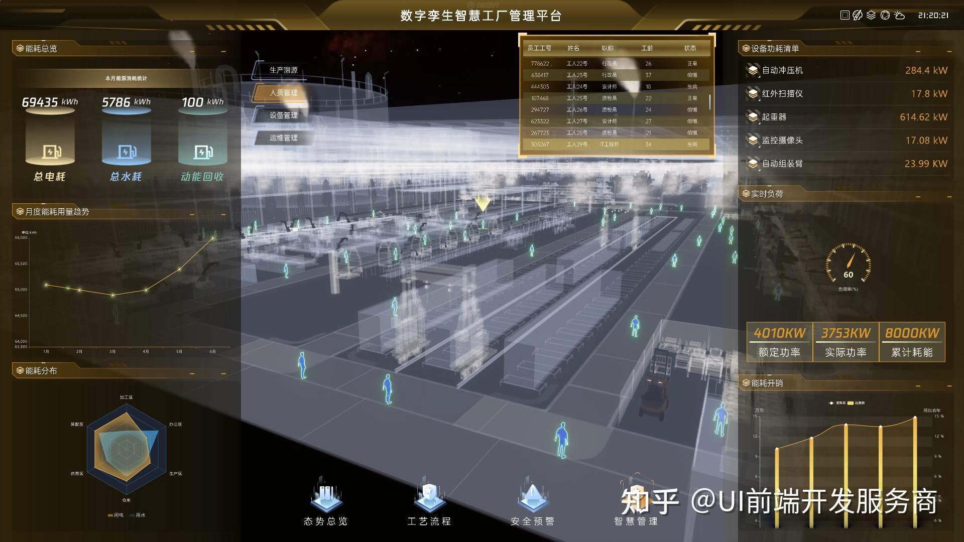 三维项目前端开发中threejs相机Camera使用方法 - 知乎