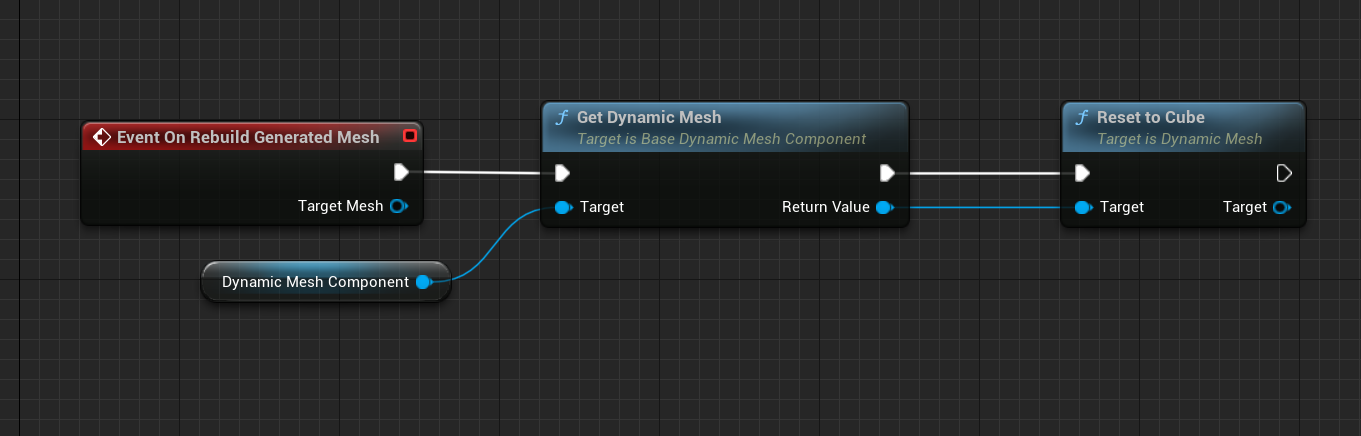 Ue5 程序化生成： Dynamic Mesh初探 - 知乎