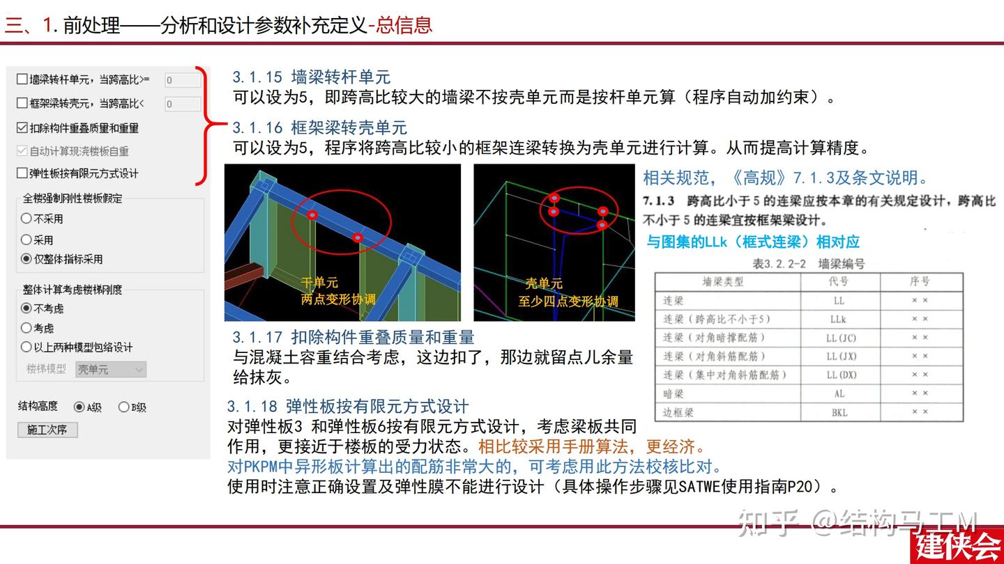 结构设计参数设置详解（一）！结合通规，共总结170余项Satwe常用参数 - 知乎