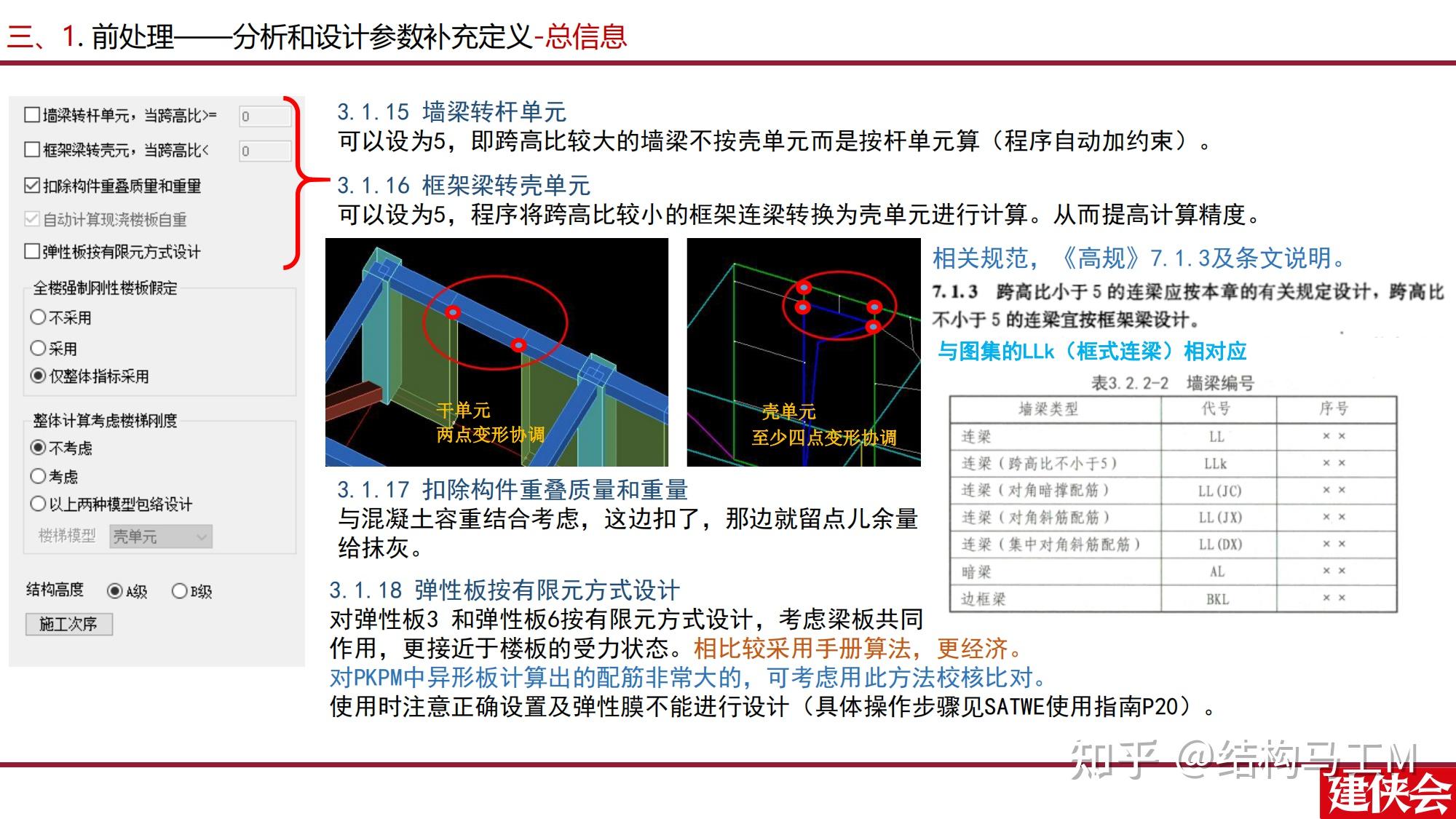 结构设计参数设置详解（一）！结合通规，共总结170余项Satwe常用参数 - 知乎