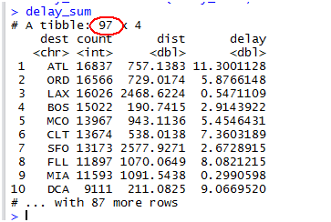 R语言-dplyr包 - 知乎
