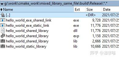 CMake从入门到精通（五）相同的文件生成动态库和静态库（shared lib，static lib） - 知乎