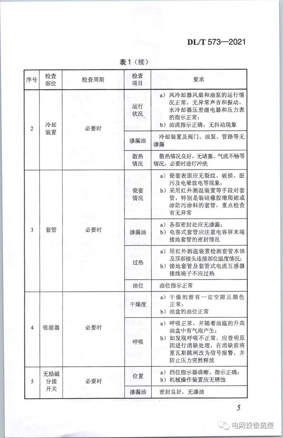 新版DL／T 573—2021电力变压器检修导则 - 知乎