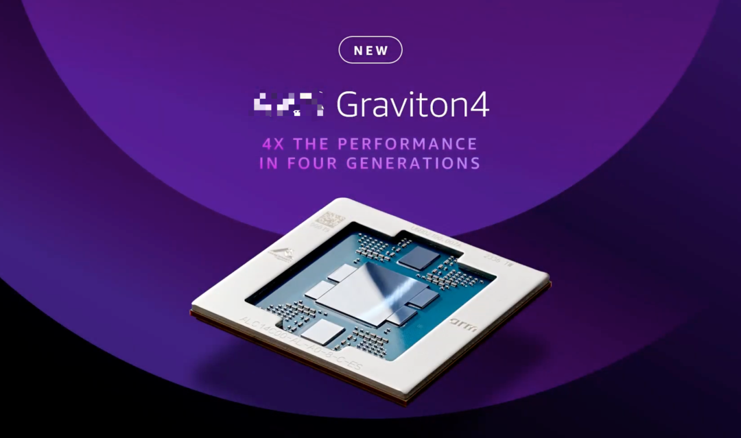 Graviton4 发布：96核，面向真实工作负载做优化！ - 知乎