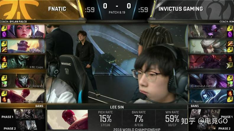 S8决赛IG对阵FNC数据流复盘 世界巅峰下的数据秘密你知道吗？ - 知乎