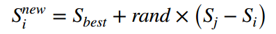 洪水优化算法(FLA)-2024年SCI新算法-公式原理详解与性能测评 Matlab代码免费获取 - 知乎