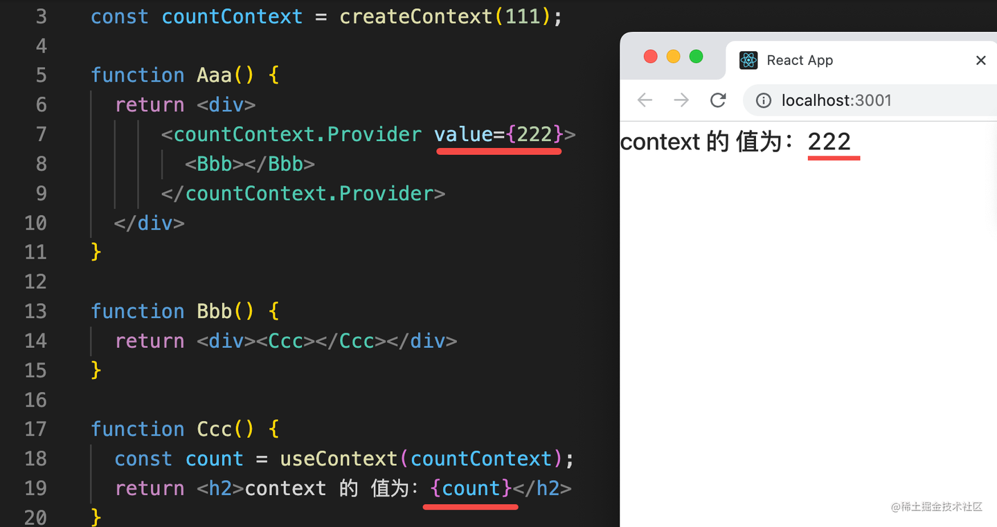 React Context 实现原理：它在 antd 源码里简直用的太多了 - 知乎