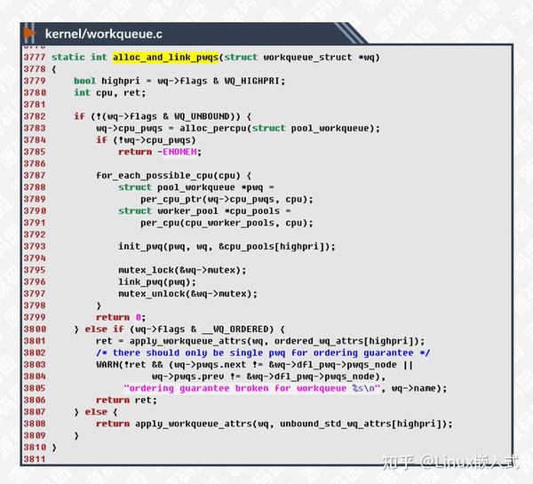 讲解Linux内核工作队列workqueue源码分析 - 知乎