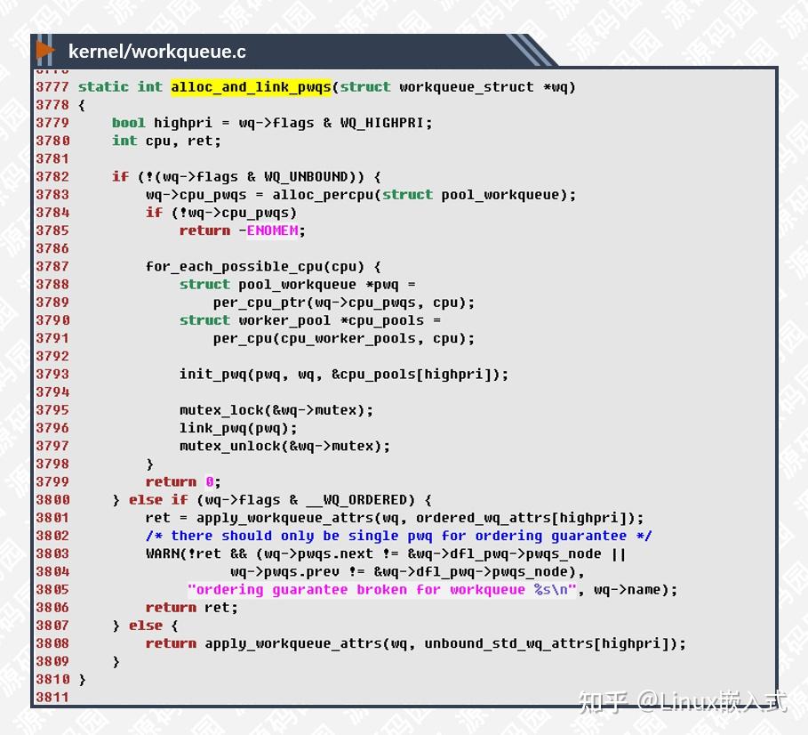 讲解Linux内核工作队列workqueue源码分析 - 知乎