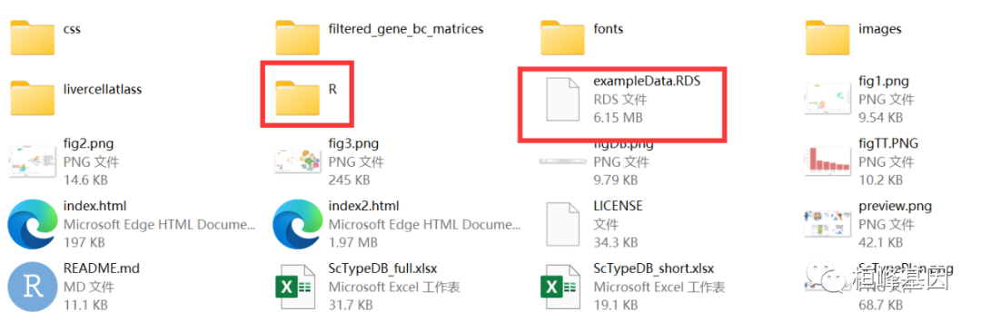SCS【33】单细胞转录之全自动超快速的细胞类型鉴定 (ScType) - 知乎