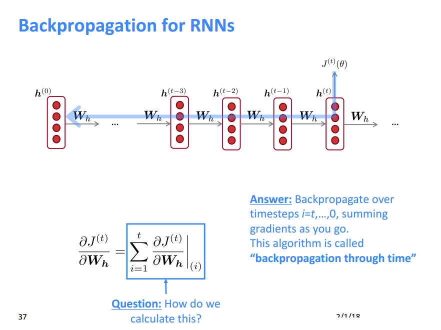 【NLP】神经网络语言模型（NNLM） - 知乎