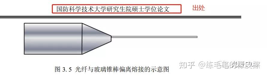 QBH（Quartz Block Head） - 知乎