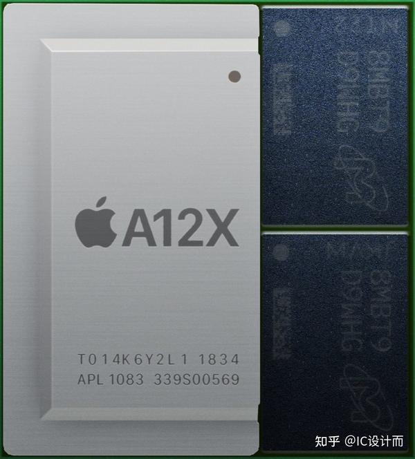 苹果芯片发展之旅 - 知乎