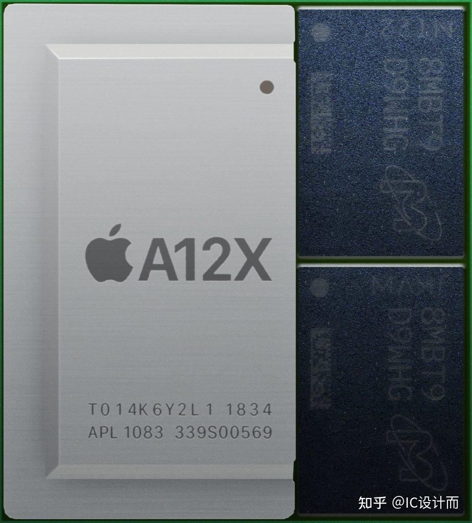 苹果芯片发展之旅 - 知乎