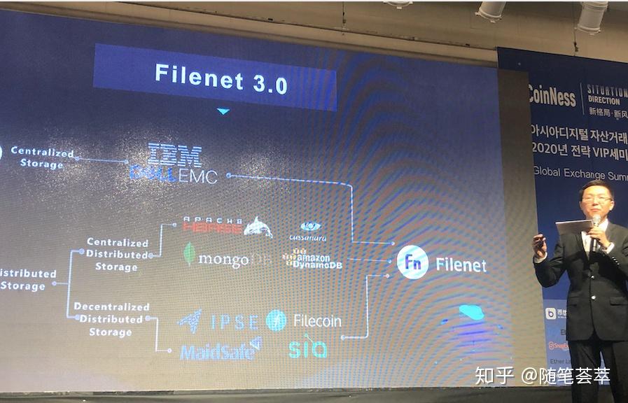 Filenet自治社区全球行——首尔论道，Filenet亮相中韩区块链峰会 - 知乎