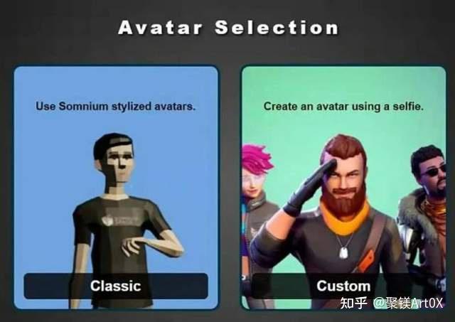 元宇宙中的AVATAR - 知乎