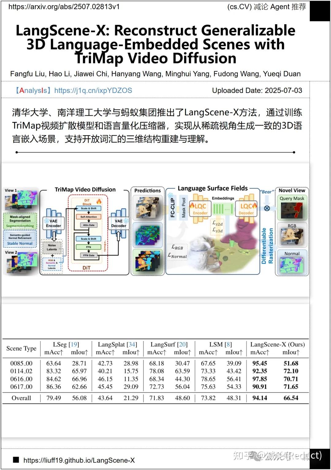 【7.4-arXiv】华中科大、旷视提出EasyCache！ - 知乎