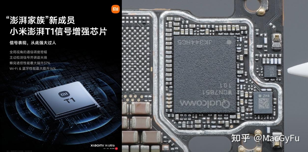 High Voltage Antenna Tuner: 如何产生高电压射频讯号来验证Vpeak - 知乎