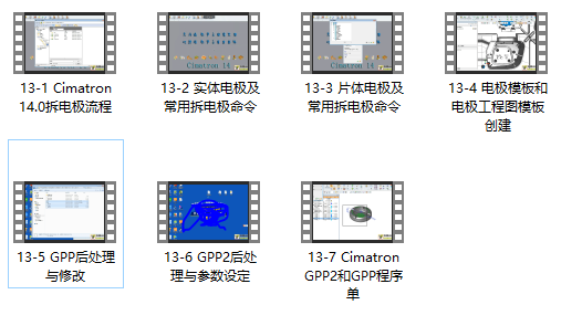 Cimatron E14视频教程 - 知乎