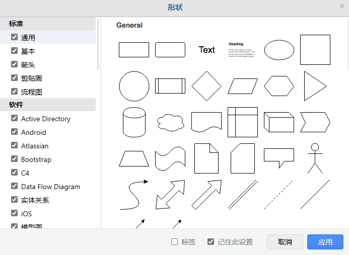 在线绘图王者：分分钟画好国自然(NSFC)技术路线图！ - 知乎