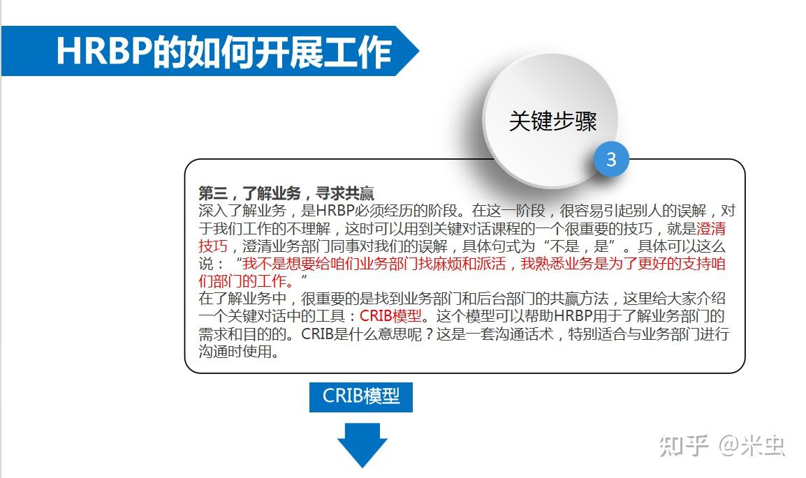 HRBP的深度解析：人力资源如何与业务部门携手共创 - 知乎