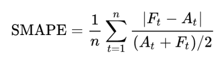 选择正确的错误度量标准：MAPE与sMAPE的优缺点 - 知乎