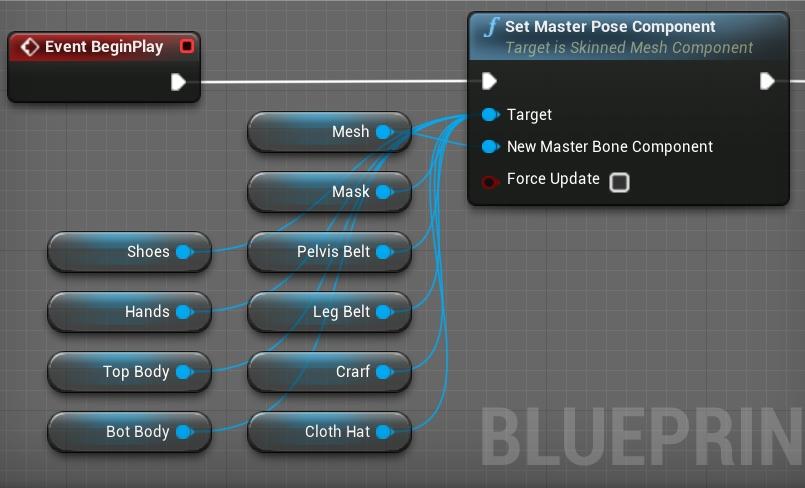 UE4[BP]角色换装系统的实现 - 知乎