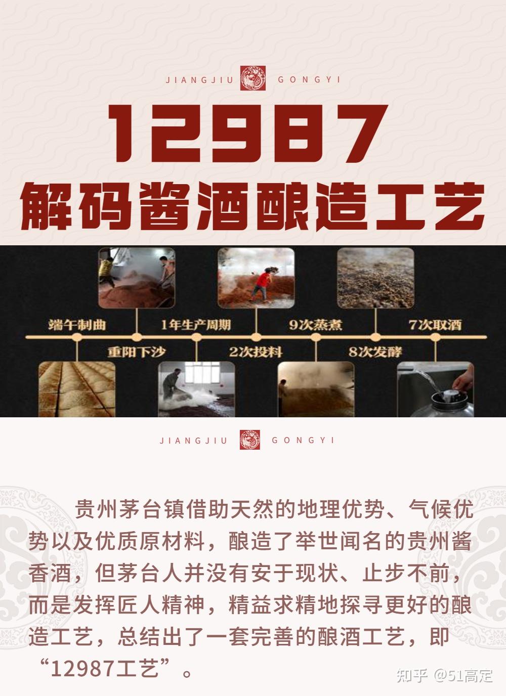 12987——传统酱酒酿造工艺 知乎