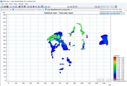 如何用MIKE 21水动力模型的生成结果分析计算得到洪水风险图（2） - 知乎