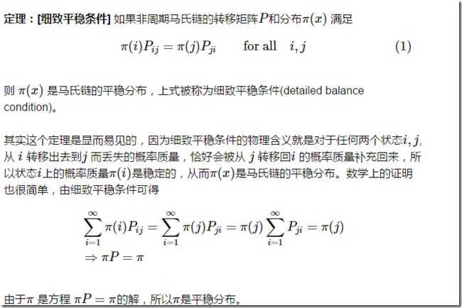 随机采样方法整理与讲解（MCMC、Gibbs Sampling等） - 知乎