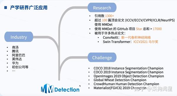MMDetection 3.x 发布笔记 - 知乎