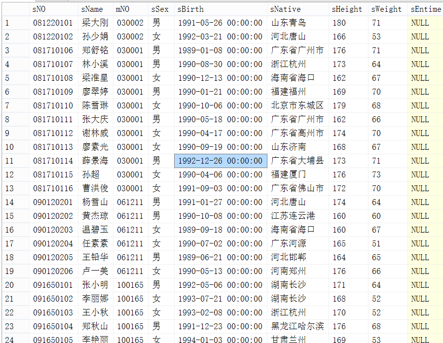 Sqlserver分页的四种方法（算很全面了） 知乎