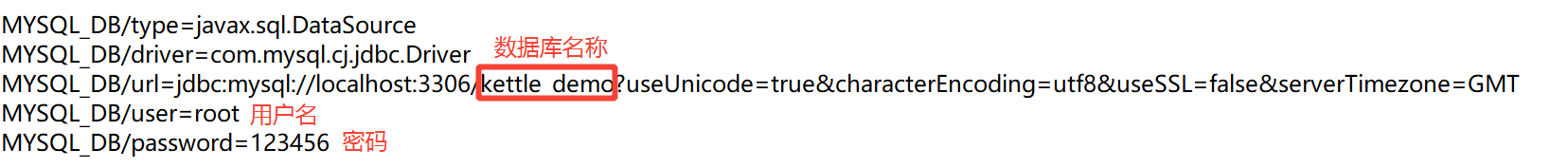 可视化ETL平台--Kettle - 知乎