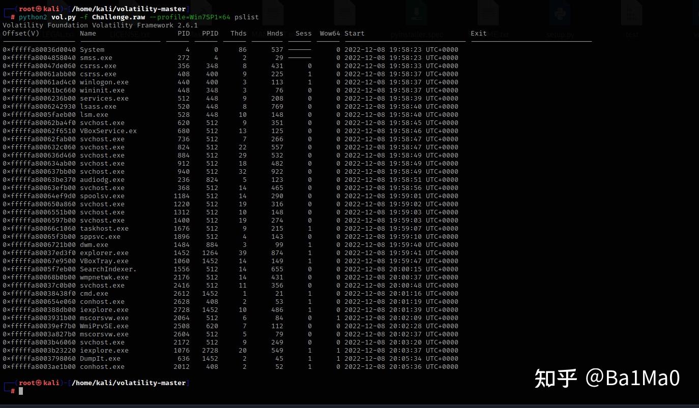 CTF Misc(2)内存取证基础以及原理，覆盖了大部分题型 - 知乎