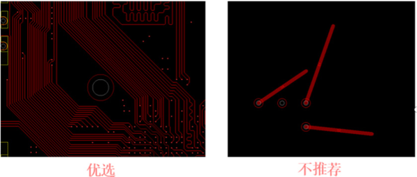 RK3588 PCB Layout通用布线规范（附白皮书下载） - 知乎