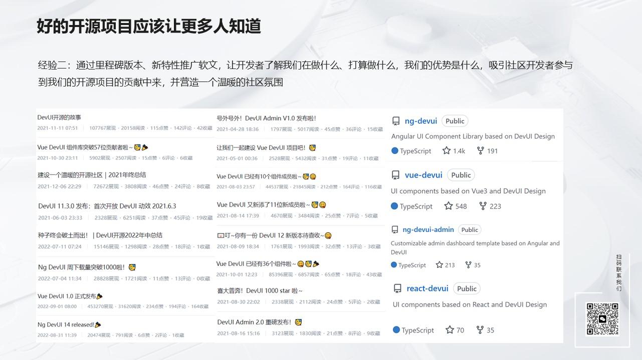 DevUI开源经验分享：从0到1开始运营你的开源项目 - 华为云开发者联盟 - 博客园