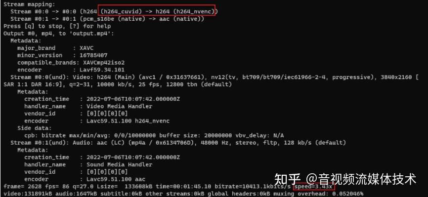 Ffmpeg 硬件加速视频转码指南 知乎