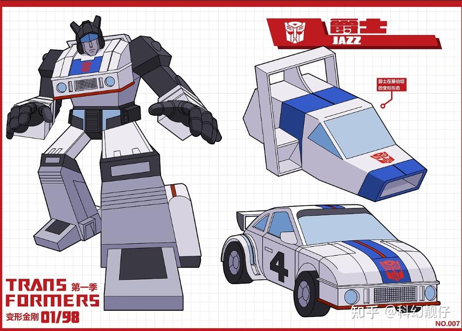 盘点G1动画里的变形金刚 - 知乎