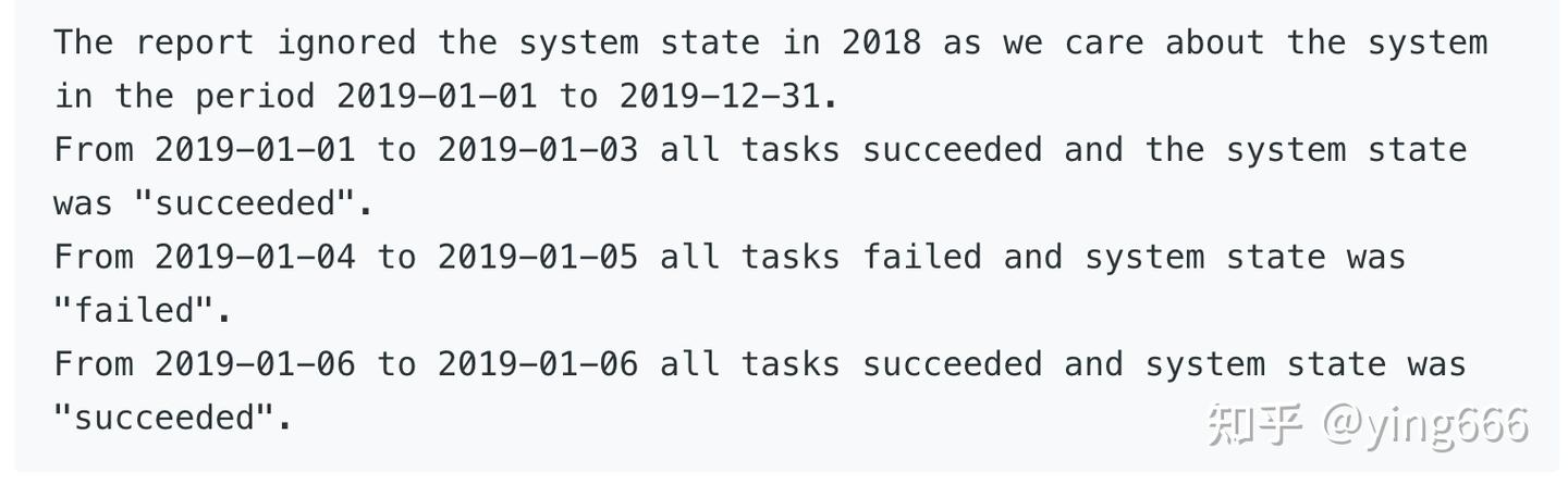 LeetCode SQL 1225 答案 - 知乎