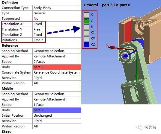 ANSYS Mechanical多体机构运动副Jiont工具及应用概述 - 知乎