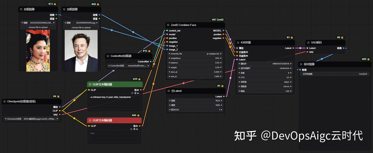 ComfyUI 面部迁移，面部融合，预测宝宝长相，ZenID 插件安装使用 - 知乎
