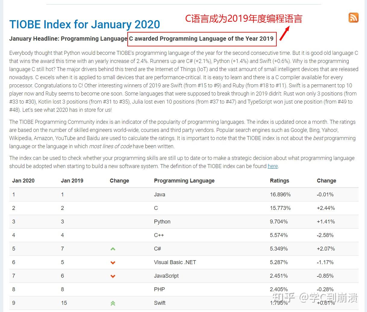 想学C++之前，一定要学C语言吗？初学者都已经懵了！ - 知乎