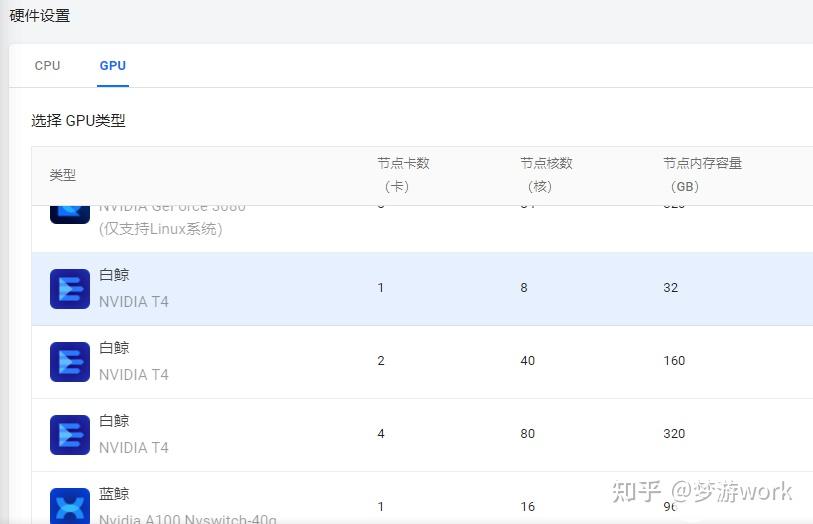 只需一句话，在北鲲云上diffuse出一幅画 - 知乎