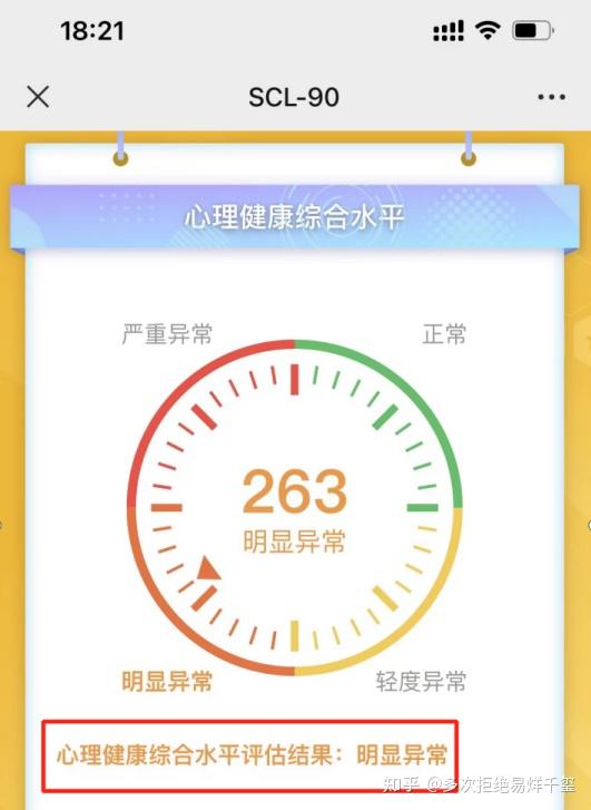 2022最新SCL90心理测试——真实靠谱的测试渠道！！！ - 知乎