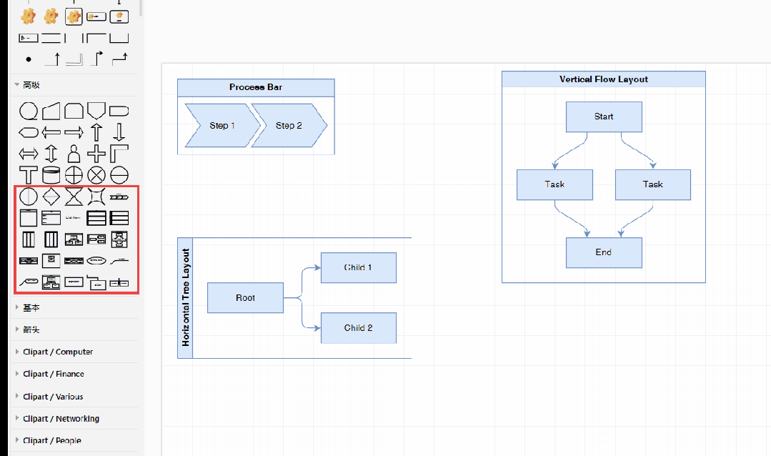 在线绘图王者：分分钟画好国自然(NSFC)技术路线图！ - 知乎
