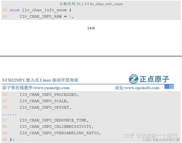 正点原子嵌入式linux驱动开发——Linux IIO驱动 - 知乎
