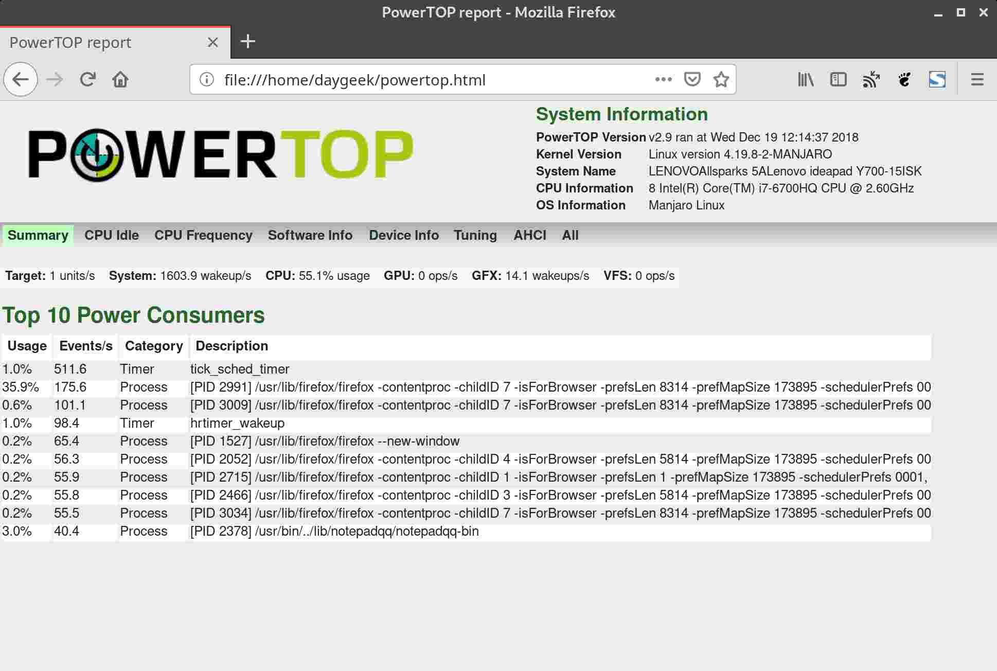 PowerTOP：在 Linux 上监视电量使用和改善笔记本电池寿命 - 知乎
