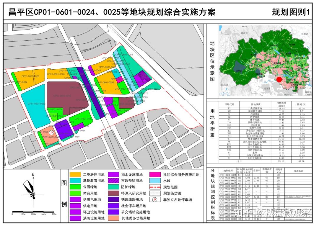 昌平区新增住宅用地，CP01-0601-0024、0025等地块规划综合实施方案经批复公布 - 知乎